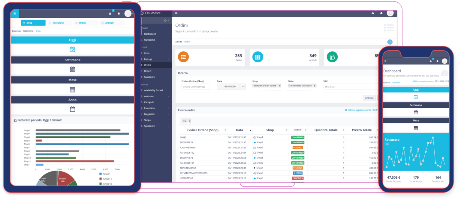 CloudStore - Tutto quello di cui hai bisogno per vendere online