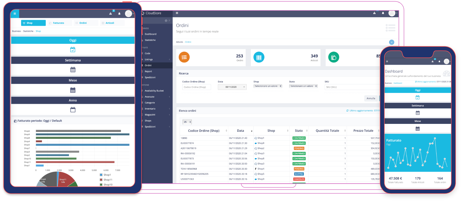 CloudStore - Tutto quello di cui hai bisogno per vendere online